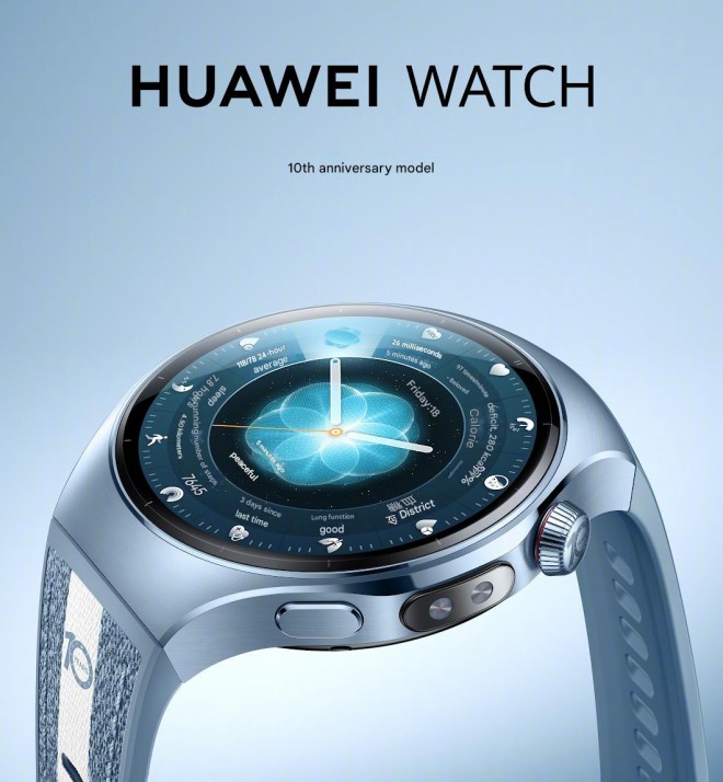 Milliseconds Watch